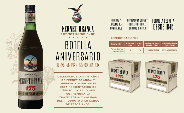 Fernet Branca lanza otra Edición Única conmemorativa en sus 175 ...