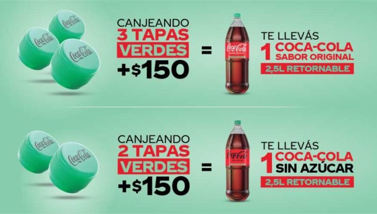 Promo Coca Cola Archivos - Infokioscos®